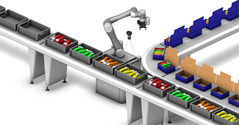 3D Bin picking | OMRON, Europe