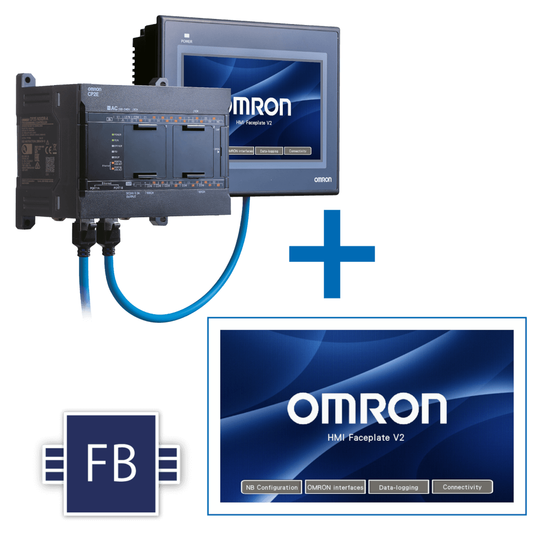 Upgrade now from CP1E to CP2E Compact Controller with fully backward ...