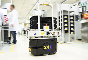 cts GmbH - Lösungsbeispiel: Einsatz einer hocheffizienten AIV-/AMR ...