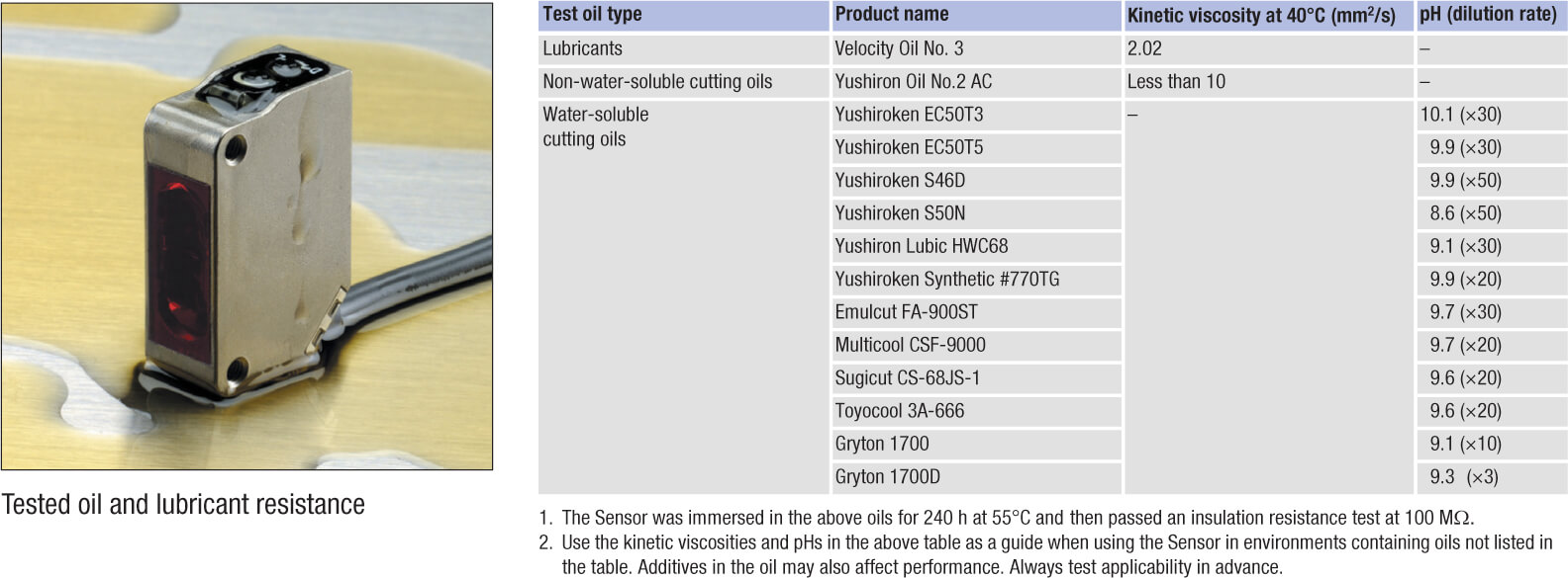 E3ZM-C | OMRON, Europe
