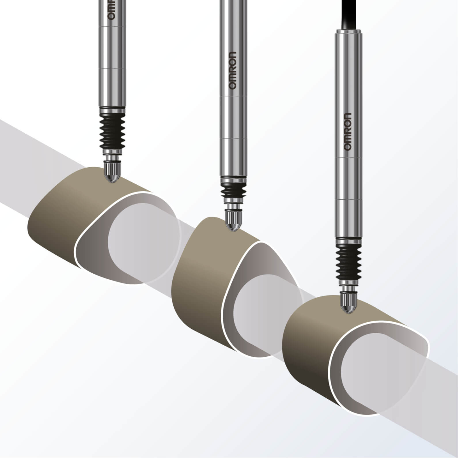 Contact Sensors | OMRON, Europe