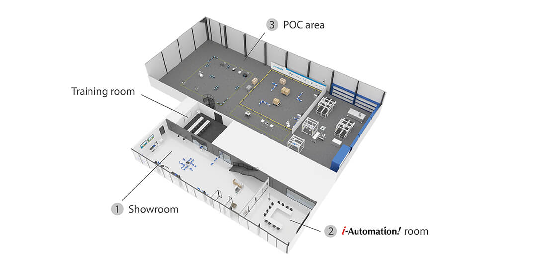 PoC-Labor des Automation Center Annecy in Frankreich | OMRON, Schweiz