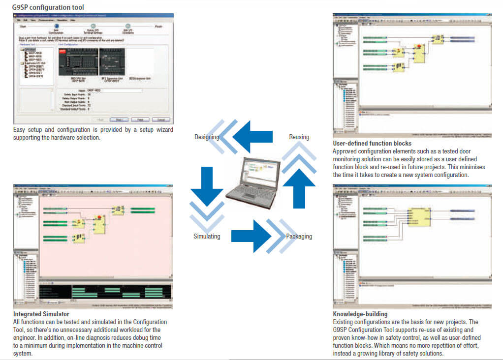 Omron G9SP Standalone Safety Controller | OMRON, Europe