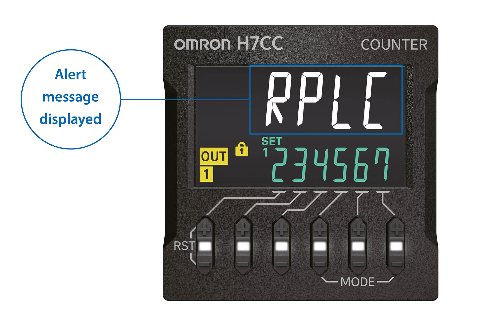 H7CC | OMRON, Europe