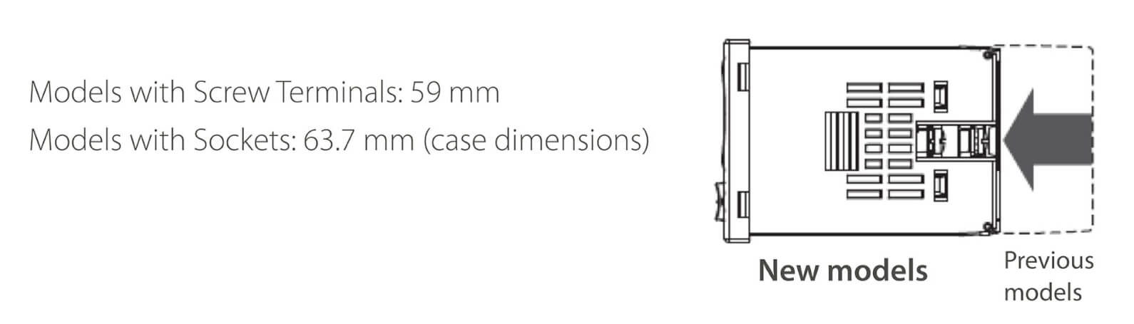 H5CC Digital Timer OMRON | OMRON, Europe