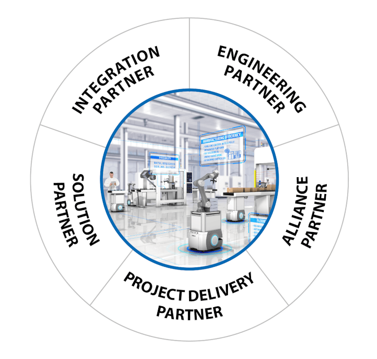 Flexible Shopfloor & Cleanroon Automation Solutions | OMRON, South Africa