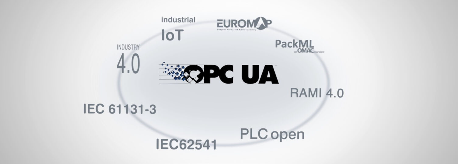NX1/NJ5 controller with OPC UA: Open communication from machine to IT ...