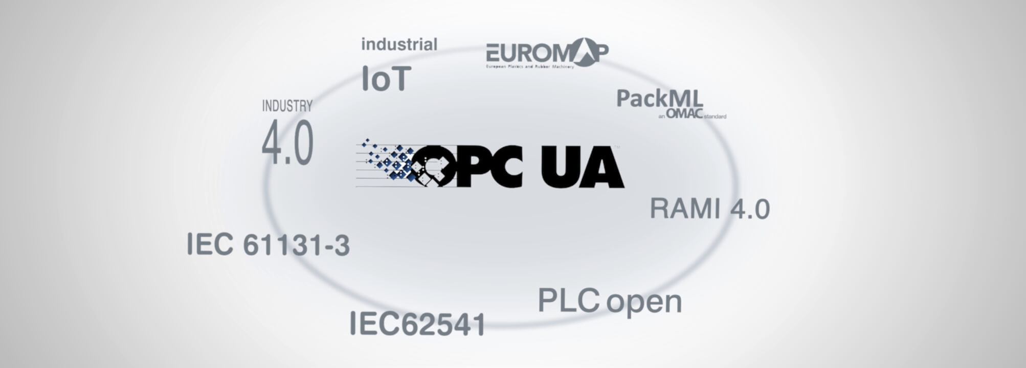 NX1/NJ5 controller with OPC UA: Open communication from machine to IT ...