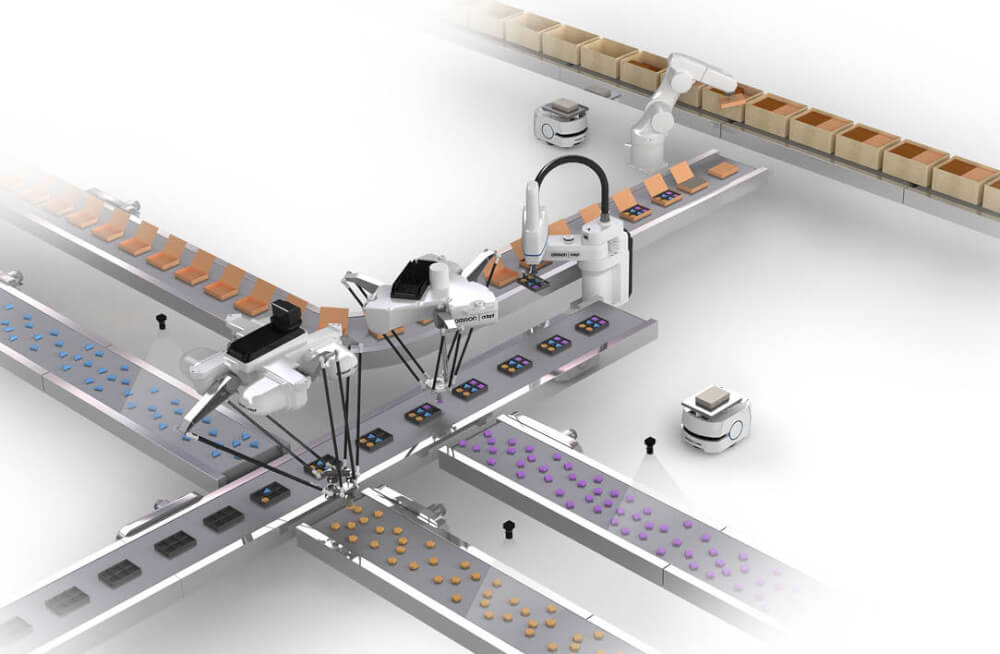 Robotics | OMRON, Europe