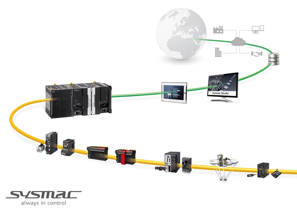 TC251 - Sysmac Pack 1 - Sysmac Studio & NA HMI Visualisation | OMRON, UK