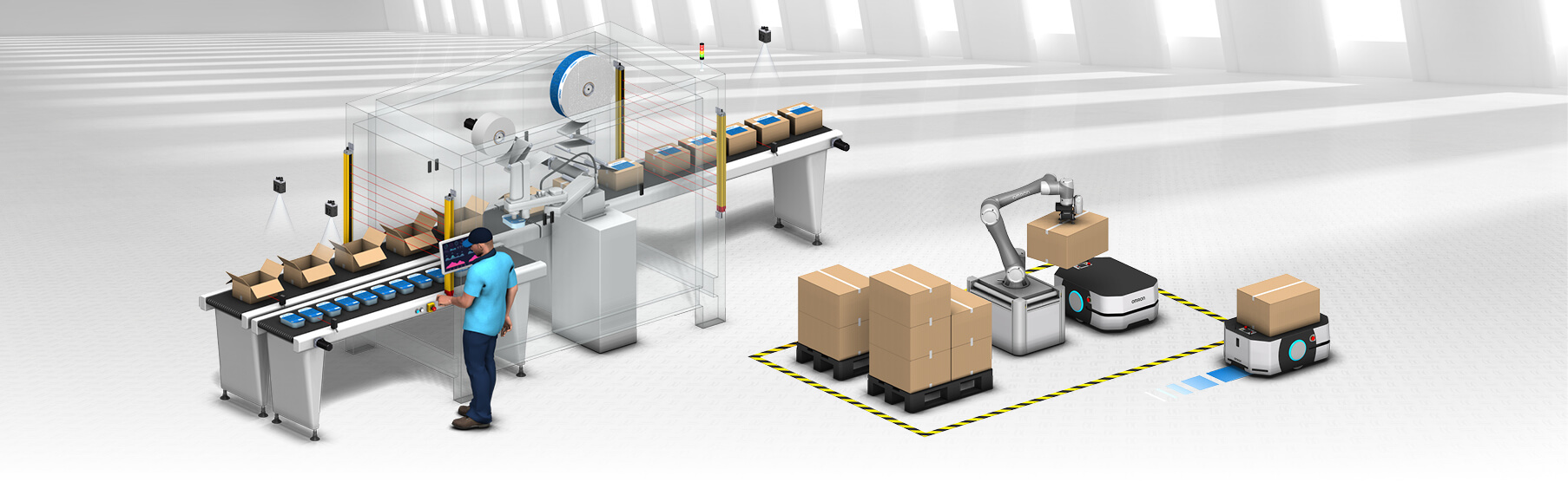 Automation for zero touch: Improving safety, quality and efficiency in ...
